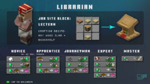 ♦ Minecraft Villager ♦ Professions & more | GPORTAL Wiki