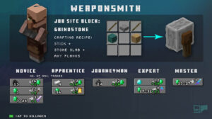 ♦ Minecraft Villager ♦ Professions & more | GPORTAL Wiki