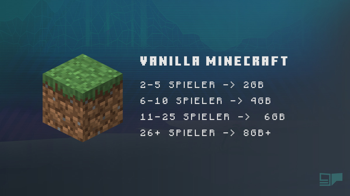 How much RAM do I need for my Minecraft Vanilla Server? | G-PORTAL Wiki